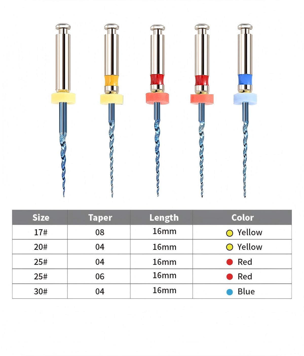 Pediatric Files - Glin